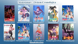 Monogatari, em que Ordem Assistir? | Guia de Animes - IntoxiAnime