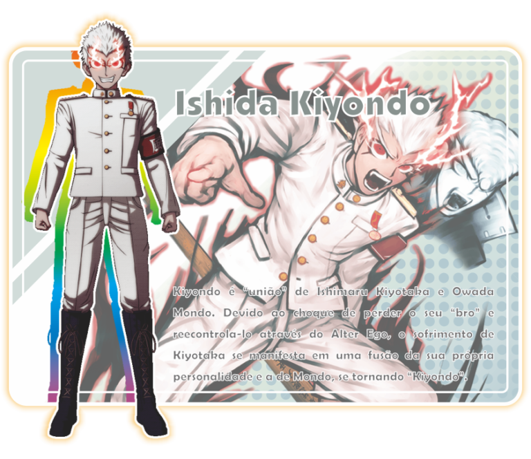 Danganronpa - Trigger Happy Havoc - Review - IntoxiAnime